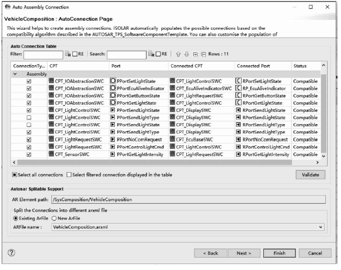 AUTOSAR笔记：AUTOSAR系统级设计_autosar explorer-CSDN博客