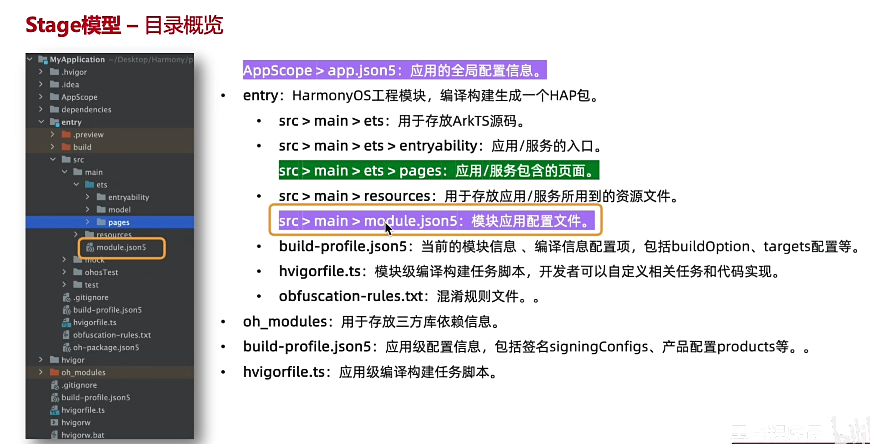 Stage模型-CSDN博客