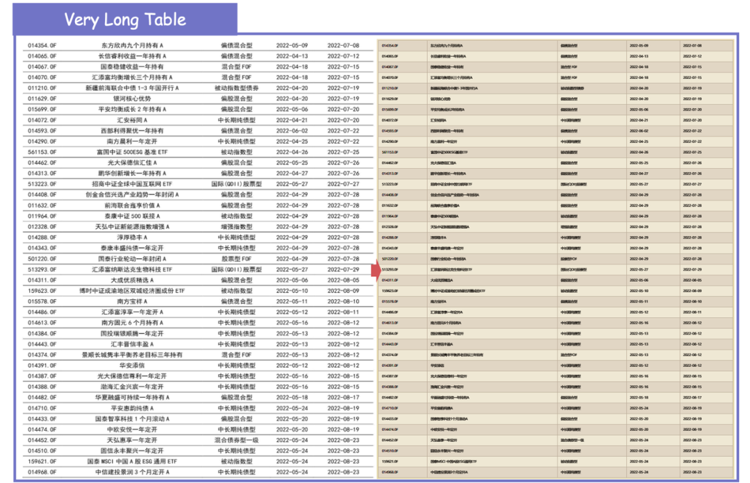MinerU2.5大模型发布了，有亿点点不一样-CSDN博客