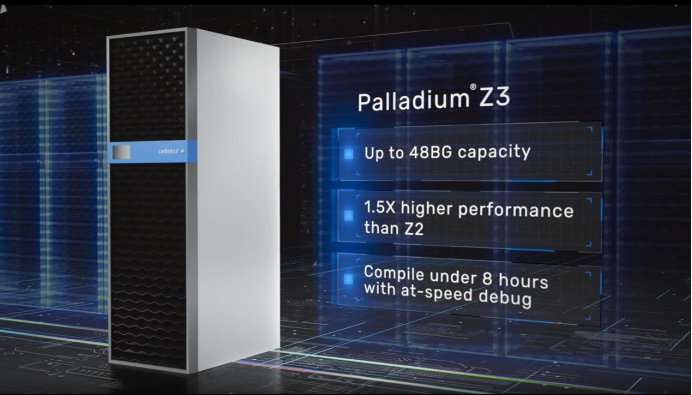 硬件仿真加速器Palladium、Zebu和Veloce_palladium z3-CSDN博客