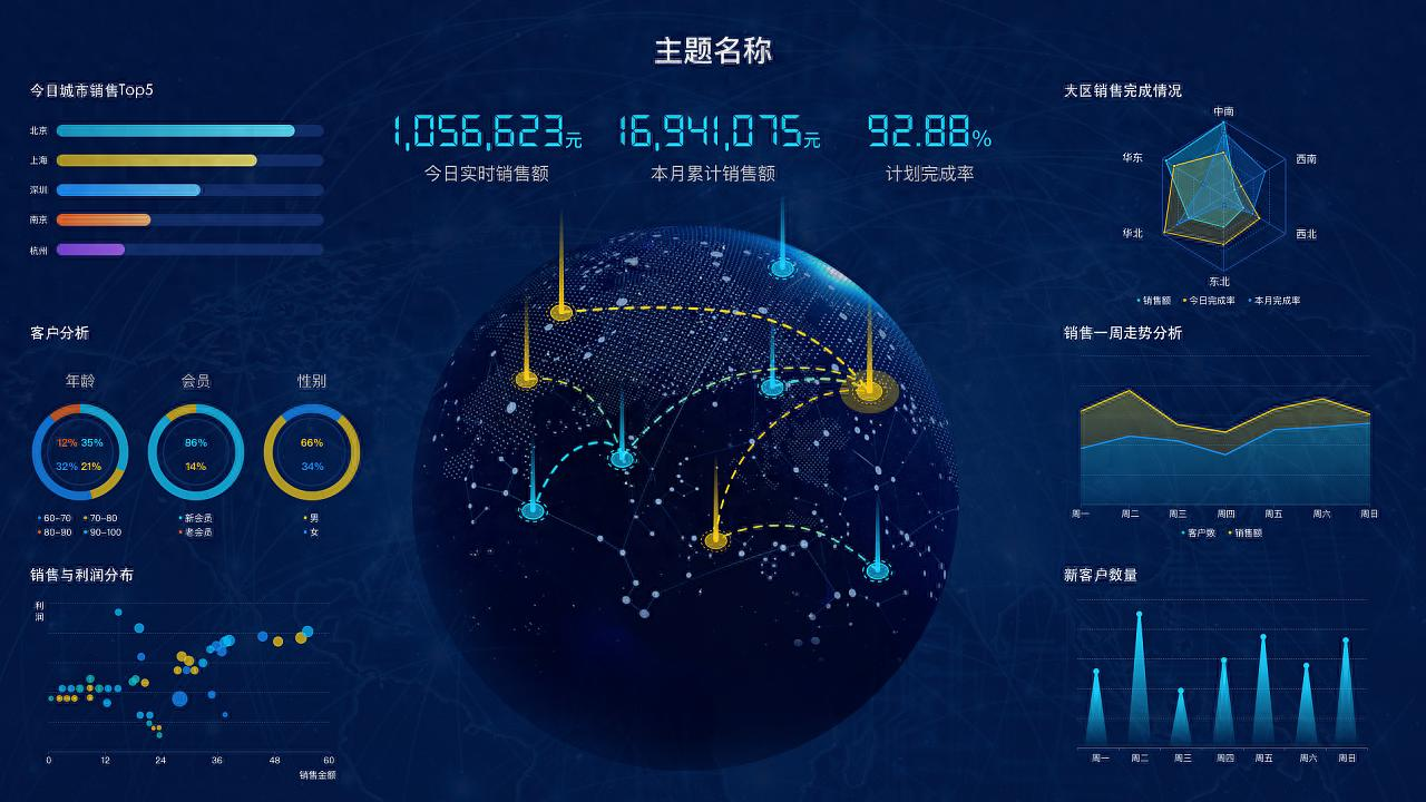 UI设计师必读：Cesium和CesiumJS的区分，Cesium的API有哪些-CSDN博客