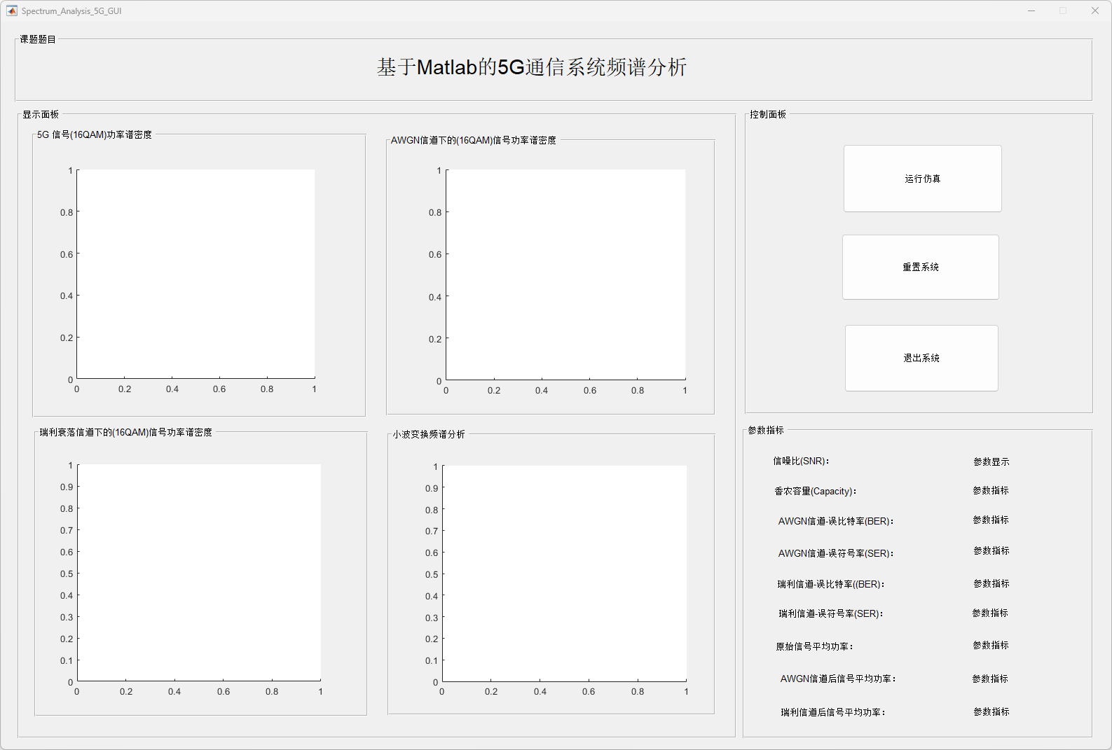 基于Matlab的5G通信系统频谱分析_matlab求频谱跟snr-CSDN博客