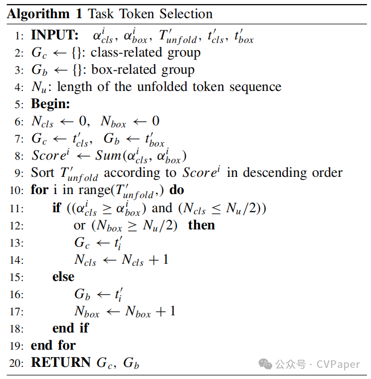 顶刊解读 TGRS | 用于微小目标检测的去噪特征金字塔网络与transformer区域卷积神经网络...-CSDN博客