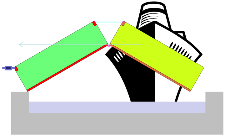 HyperWorks教程：HyperWorks多模型优化技术_hyperworks拓扑优化-CSDN博客