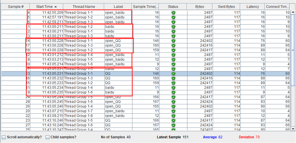一文说清JMeter如何用于用于性能测试（超长请耐心看完）_使用jmeter进行性能测试-CSDN博客