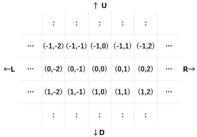 AtCoder Beginner Contest 421_atcoder beginner contest 421 e - yacht-CSDN博客