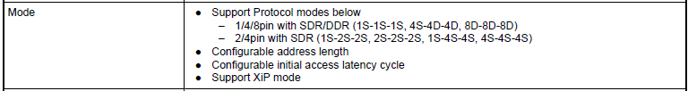 OSPI Flash适配秘籍之内功心法篇-CSDN博客