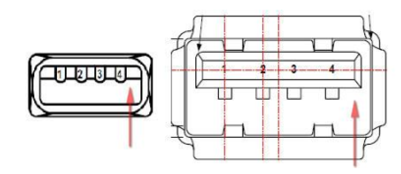 Imx6uLL-Linux-USB驱动_imx6ull usb驱动-CSDN博客