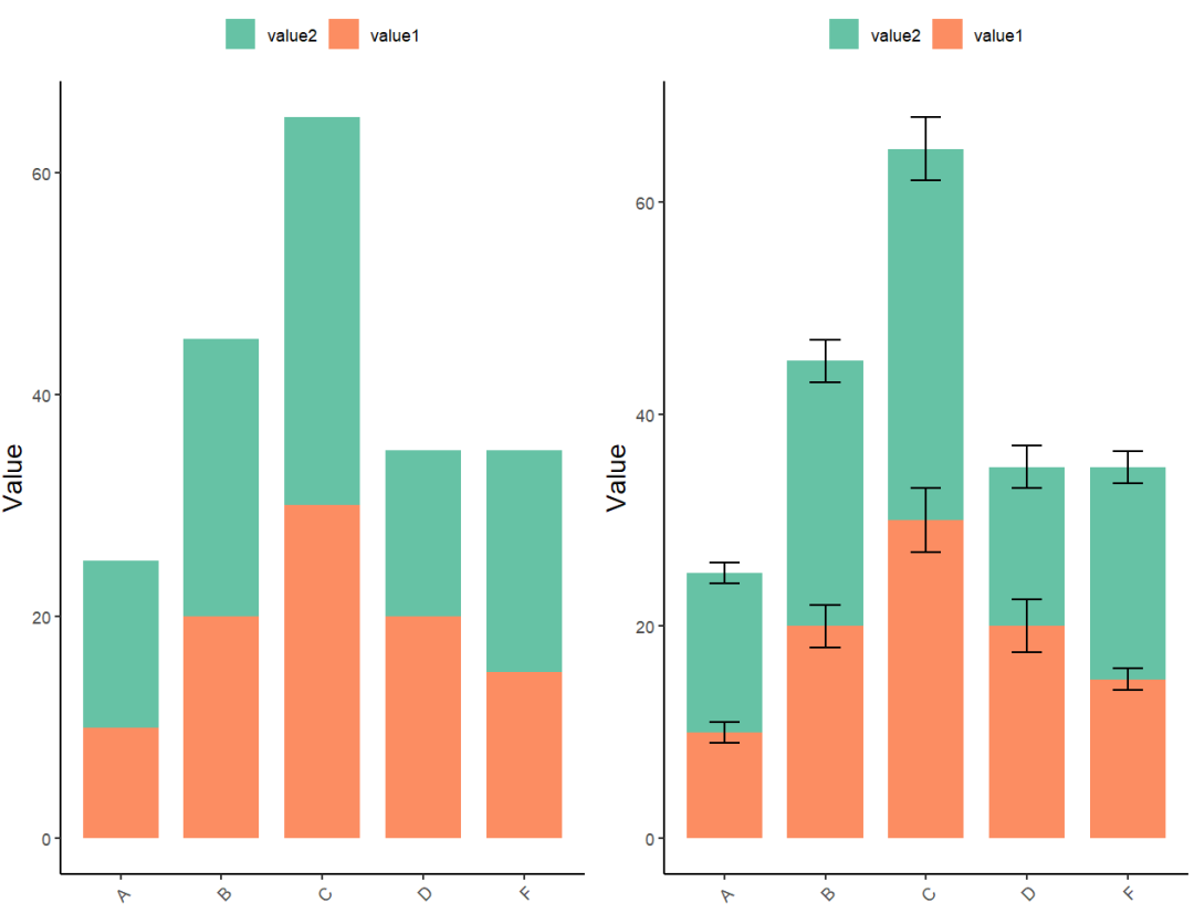 MicrobiomeStatPlot | 堆叠柱状图教程Stack bar plot tutorial-CSDN博客