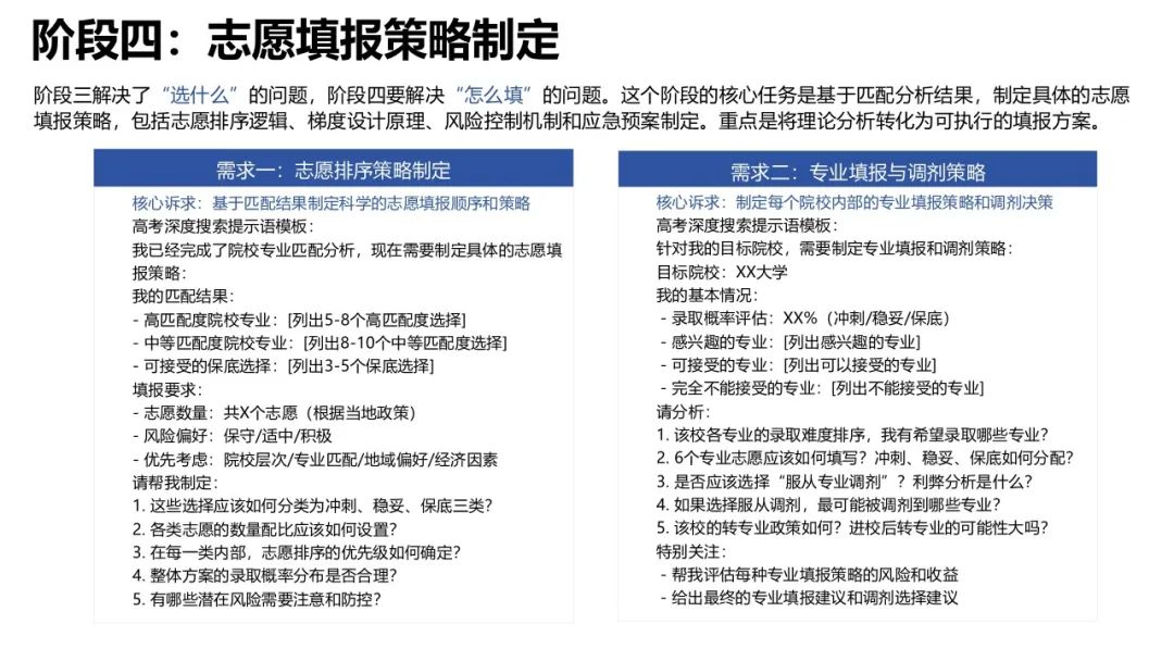 清华大学发布：AI赋能教育，高考志愿填报工具使用指南，附76页PDF分享！-CSDN博客