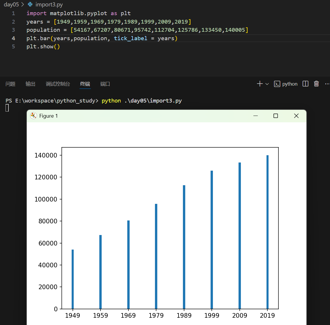 「Python笔记7」Python常用内置函数和导入模块-CSDN博客