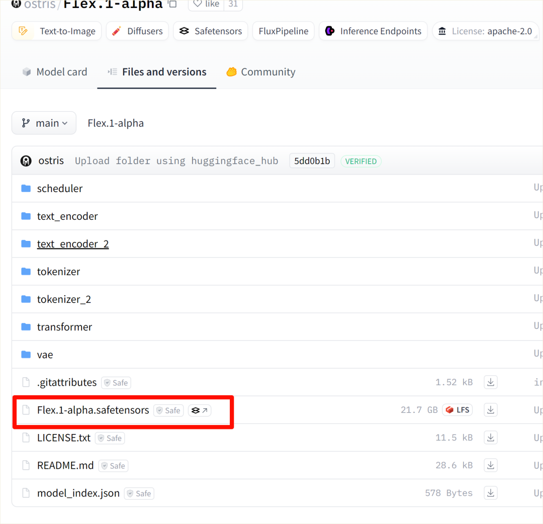 【AI辅助设计】Flex.1！像极了FLUX.1但完全开源！！_flex.1 alpha-CSDN博客