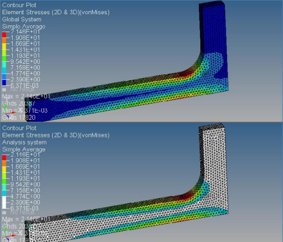 Altair HyperWorks教程：后处理特殊技巧_hyperview怎样放大变形-CSDN博客