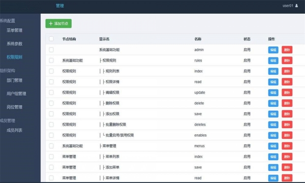 Thinkphpvue20前后端分离框架通用后台源码thinkphp Vue2 Csdn博客