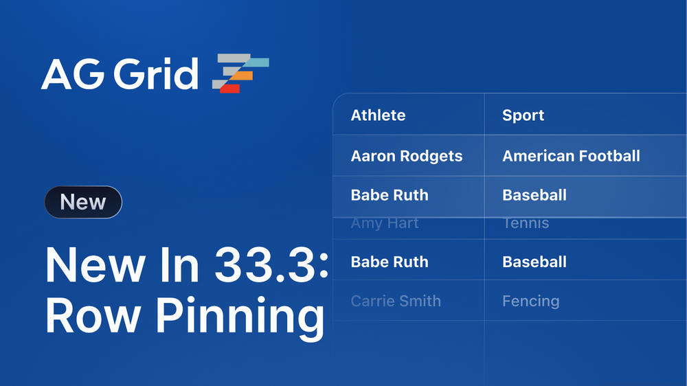 企业级数据网格方案AG Grid v33.3发布，进一步增加性能和稳定性！-CSDN博客