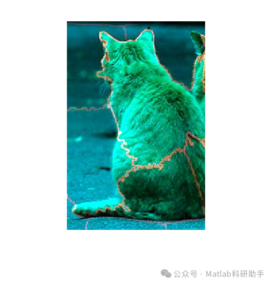 基于 SIFT 和 RANSAC 算法对高分辨率图像进行图像伪造检测附Matlab代码_图像伪造 s分量-CSDN博客