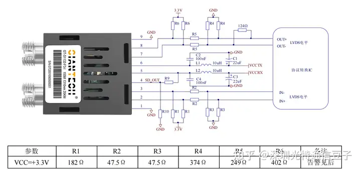 LVPECL 与 LVDS 及 PECL 与 LVDS 的互连技术解析_lvds的交流特性-CSDN博客