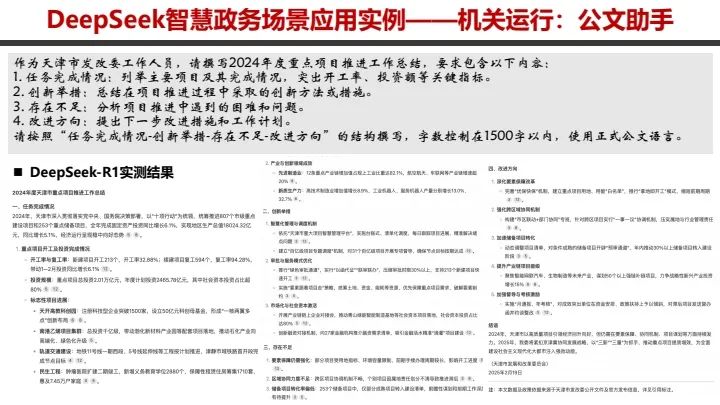 天津大学92页PPT合集揭秘：DeepSeek原理、部署、使用与安全深度解读！_人工智能_m0_63171455-DeepSeek技术社区