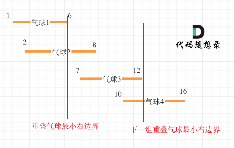 代码随想录算法训练营day30-CSDN博客