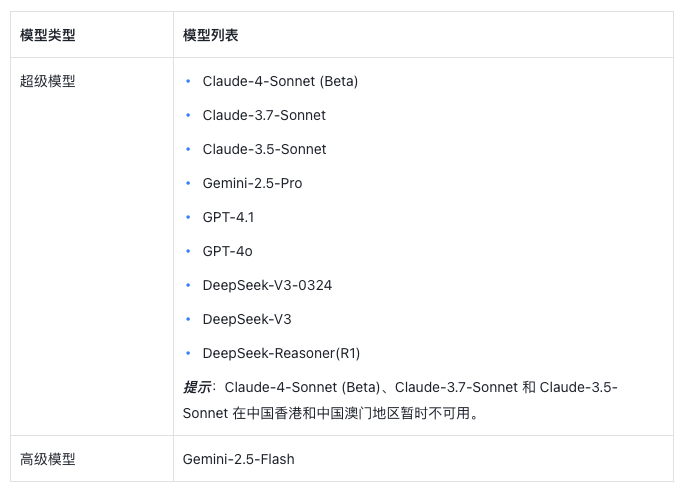 再见 Cursor！Trae Pro 太惊艳了！-CSDN博客