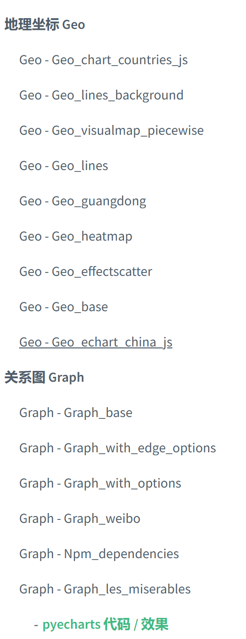 Pyecharts的两个重要网站_pyecharts官方网站-CSDN博客