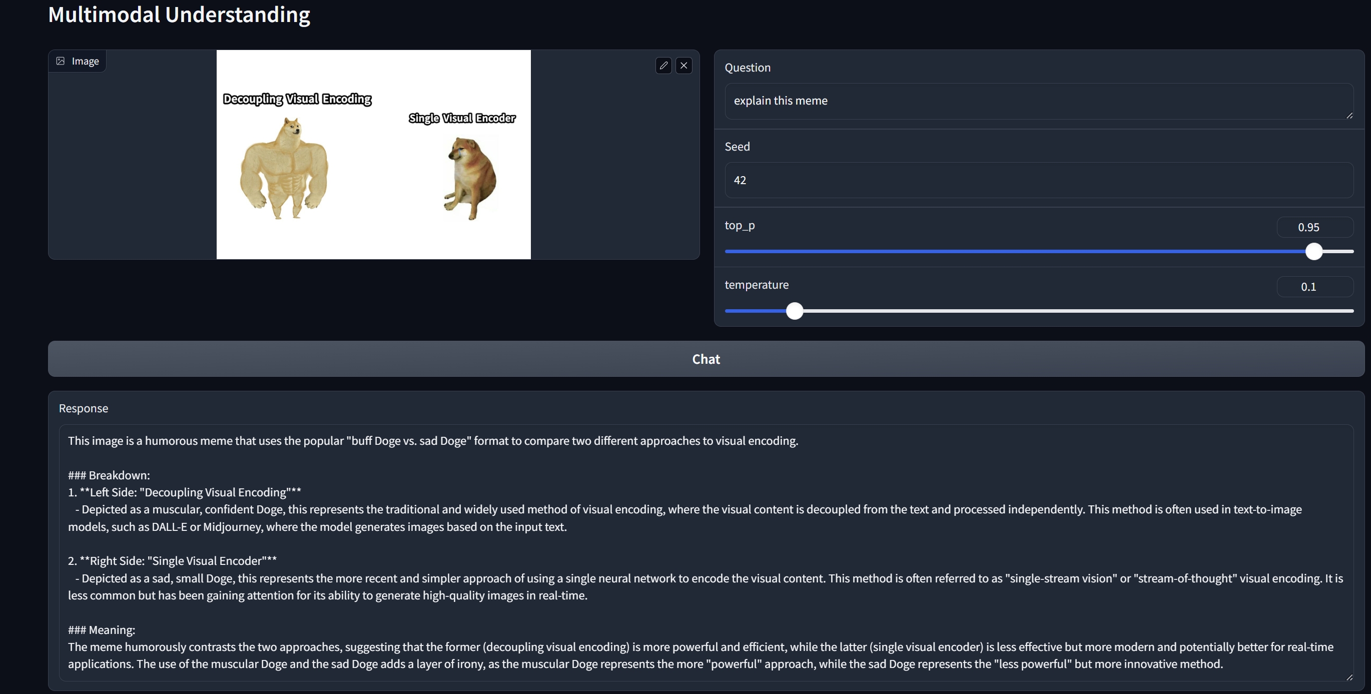 本地部署 DeepSeek Janus Pro 文生图大模型-CSDN博客