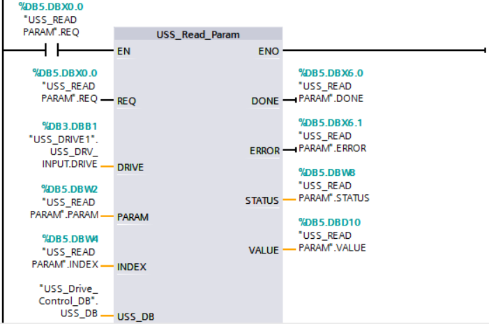 USS 通信-CSDN博客