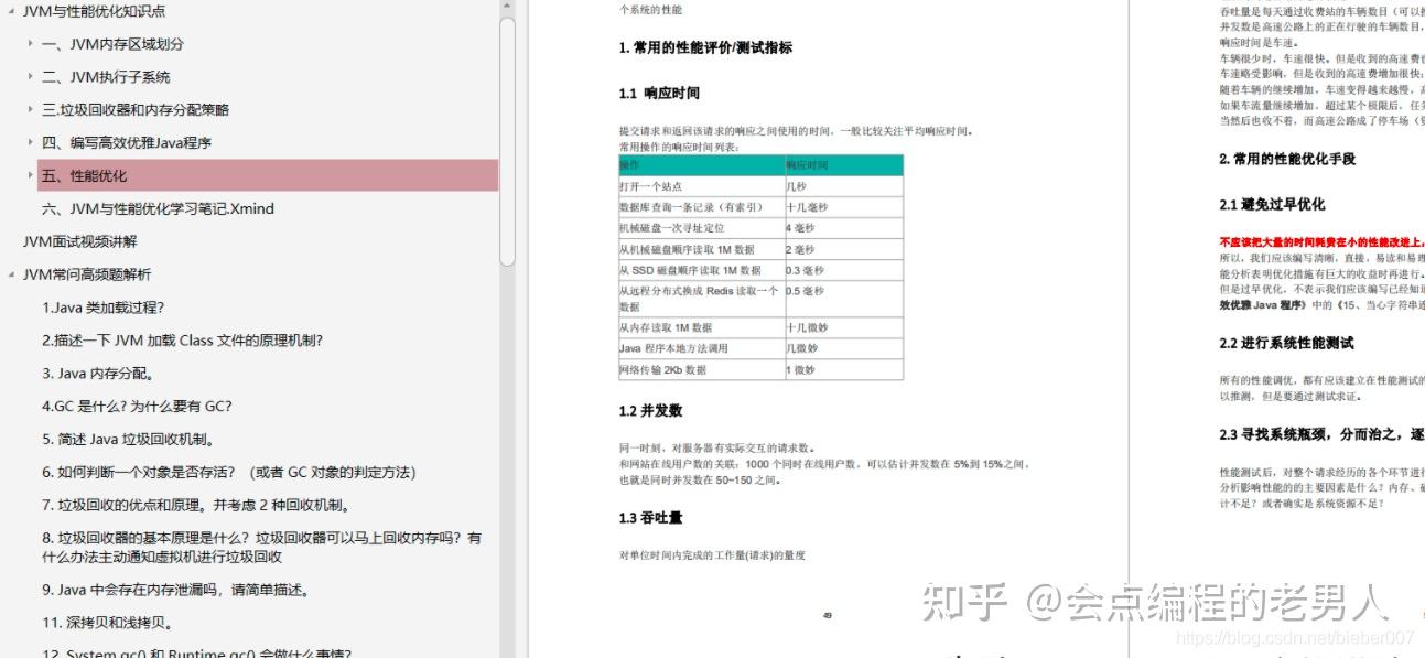 2025牛客网最新Java面试跳槽宝典：BATJ 大厂核心面试解析1000 题-CSDN博客