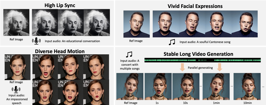 又 3 个数字人开源，超级 Nice！-CSDN博客