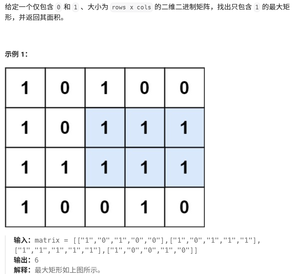 力扣(leetcode)HOT100算法题总结_力扣hot100题-CSDN博客