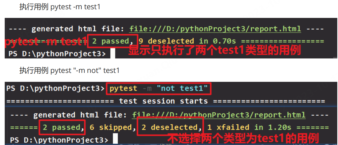 Pytest自动化测试框架详解-CSDN博客