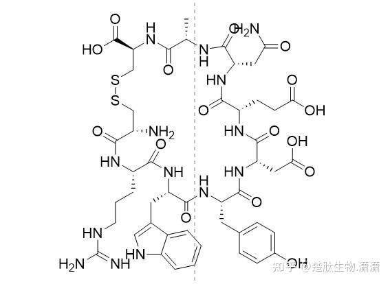 Cy7-Cys-Arg-Trp-Tyr-Asp-Glu-Asn-Ala-Cys（Cy7-RWY）-CSDN博客