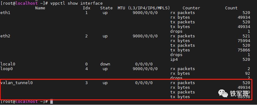 VPP配置指南：配置VXLAN隧道-CSDN博客