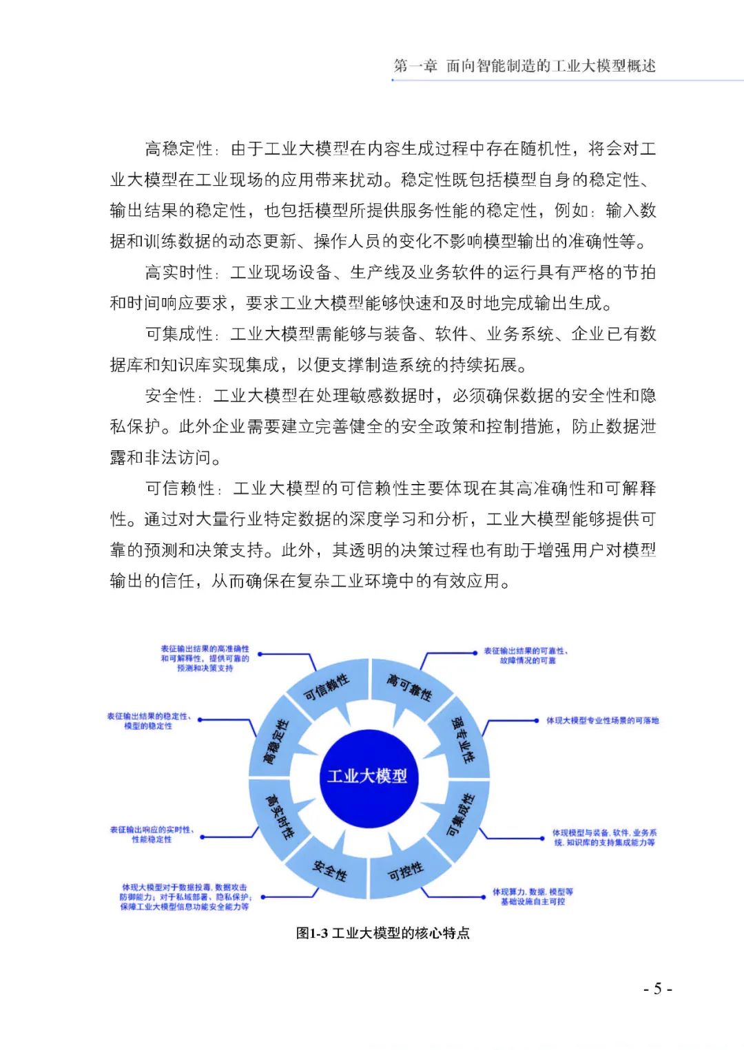 2025面向智能制造的工业大模型标准化研究报告（附下载，120页）_中国电子技术标准化研究院&华为:2025面向智能制造的工业大模型标准化研究报告(120-CSDN博客