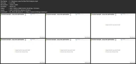 使用 Minitab 的六西格玛统计量：箱形图 分析_minitab箱线图怎么分析-CSDN博客