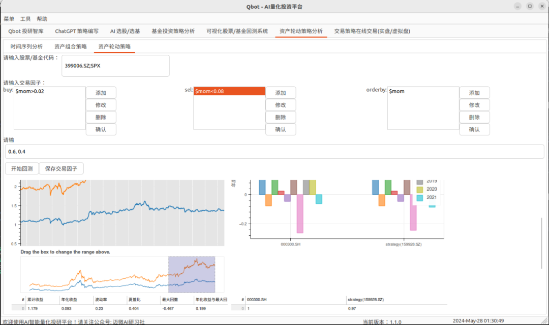 【GitHub项目推荐--iQuant：AI驱动的量化投资研究平台】⭐⭐⭐⭐⭐-CSDN博客