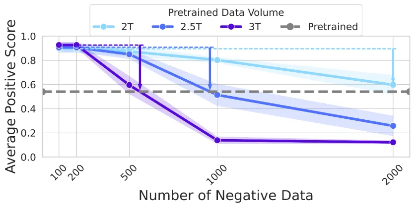 51c大模型~合集162-CSDN博客
