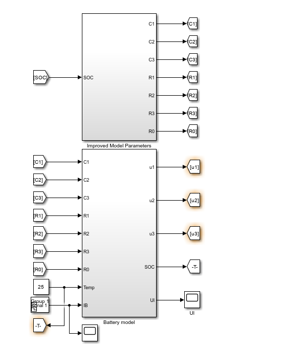 基于卡尔曼滤波的三阶RC等效电路电池SOC估计simulink仿真_动力电池rc等效电路模型simulink-CSDN博客