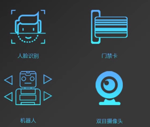 开发板是RV1126芯片，摄像头是GC2053（1）_gc2053芯片资料-CSDN博客