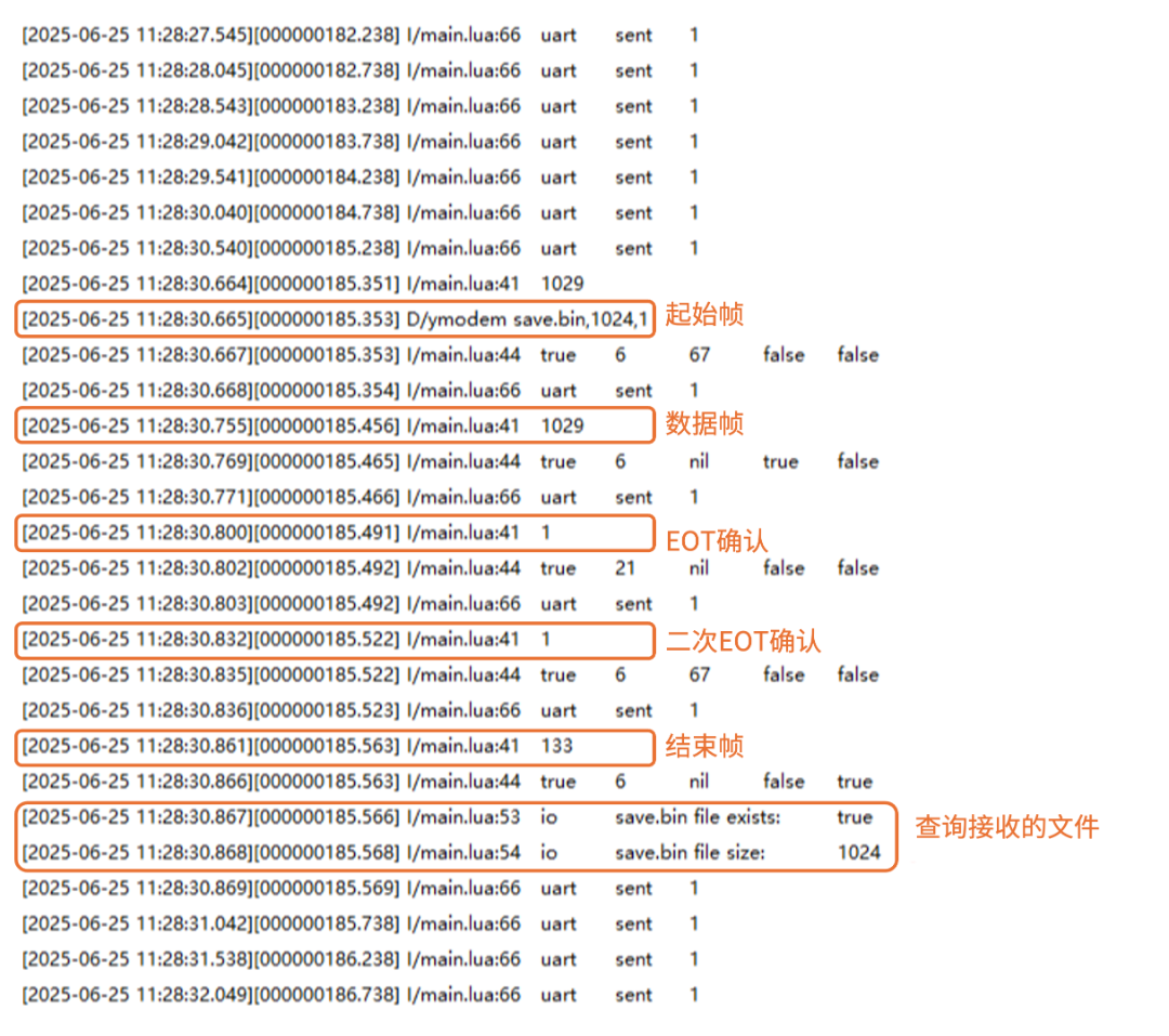 大文件高效传输，Ymodem协议应用示例_ymodem传输示例-CSDN博客