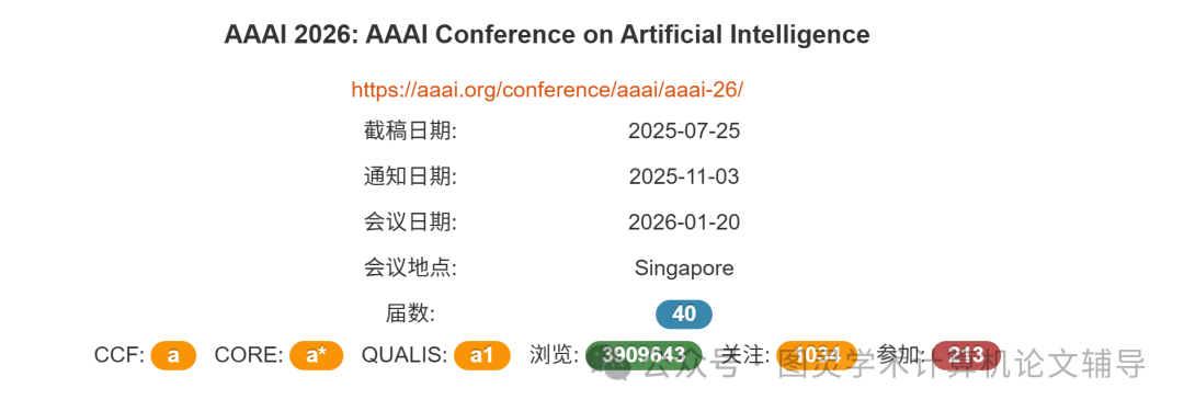 AAAI2026会议，Neurlps或可转投，截稿还剩最后七天_2026年人工智能顶会-CSDN博客