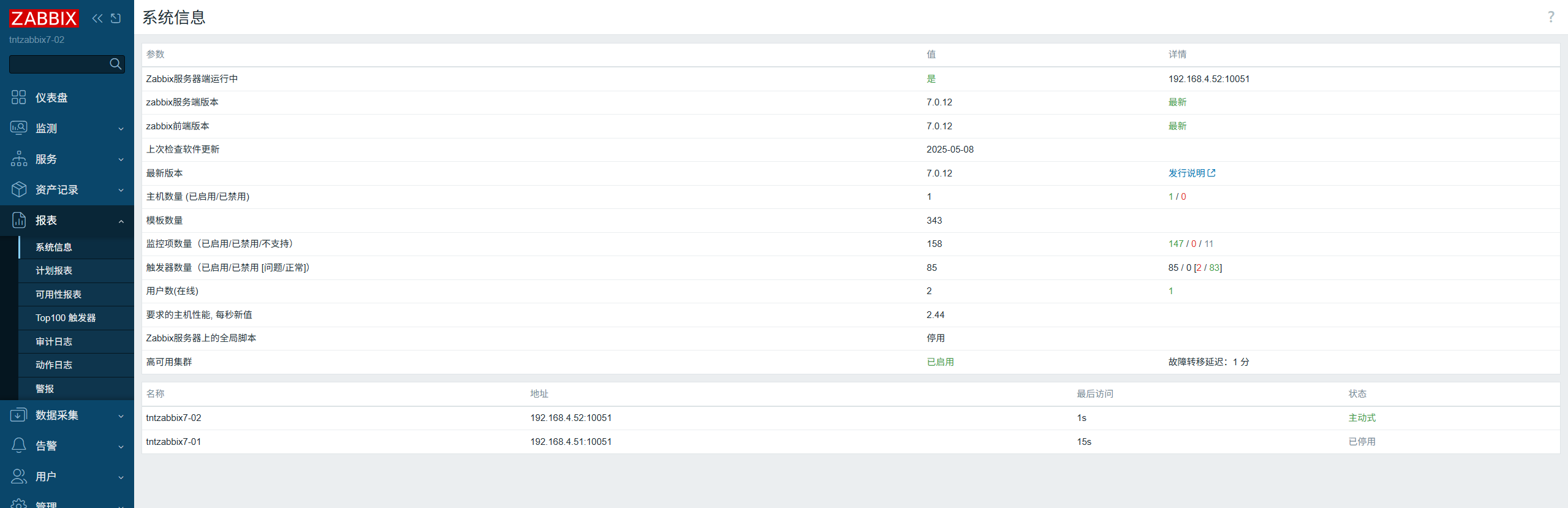 Zabbix7 keepalived VIP高可用部署 对接 OceanBase高可用集群_zabbix keepalived-CSDN博客