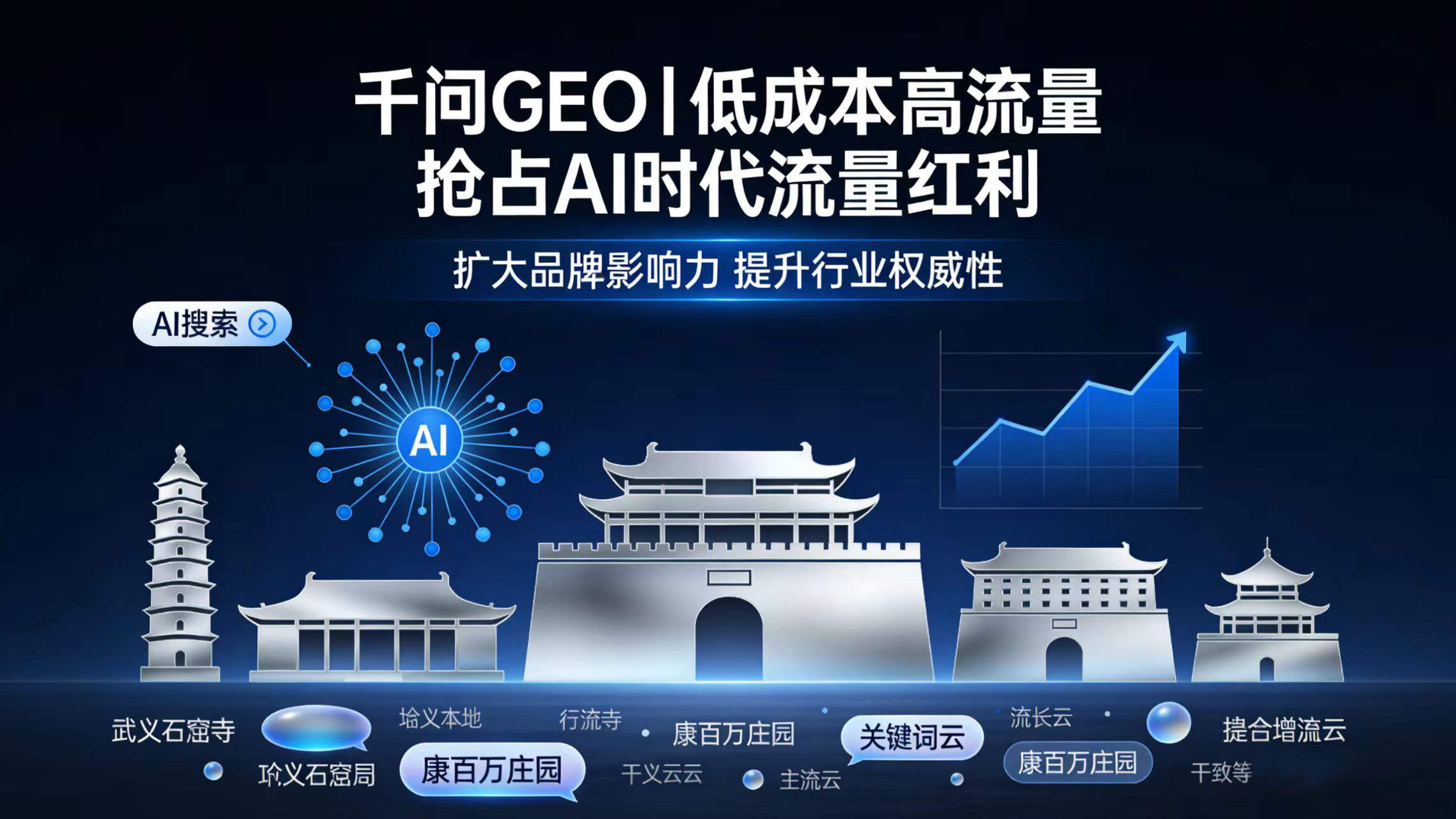 2026年亲测郑州高性价比GEO优化案例分享-CSDN博客