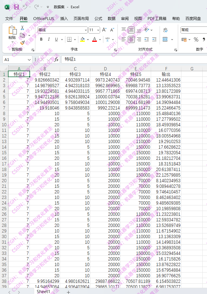 基于BP回归+SHAP可解释性分析的回归预测 Matlab代码(多输入单输出)_bp+shap可解释性分析的回归预测 matlab代码(多输入单输出)-CSDN博客