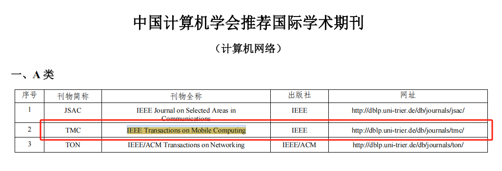 2区逆袭1区TOP！IF=9.2，CCF-A类当红SCI，中科院领衔投稿，却被疑 “关系户顶刊”？_ieee transactions on mobile computing-CSDN博客