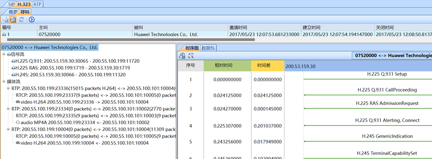学习VoIP/视频数据包分析/RTP协议，阅读这篇文章就行_视频运维 voip分析-CSDN博客