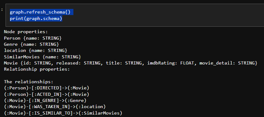 Neo4j+知识图谱+LLM的智能聊天机器人开发指南_neo4j llm-CSDN博客