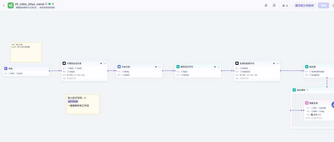 Coze智能体工作流+剪映：5分钟100个10w+治愈老奶奶系列视频，手把手教学！_剪映工作流-CSDN博客