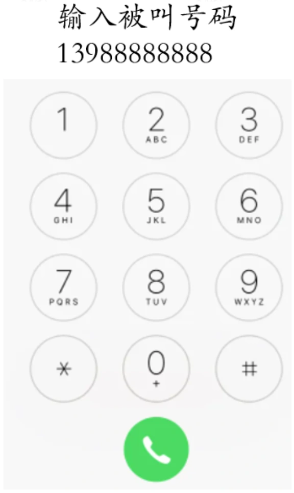 VoLTE/VoNR网络的eNUM查询原理_信令naptr查询-CSDN博客