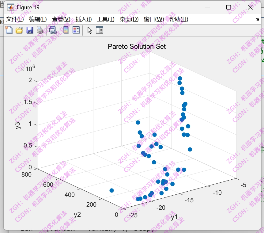 Matlab 基于KELM+NSGAII多目标优化算法的工艺参数优化【三目标】-CSDN博客
